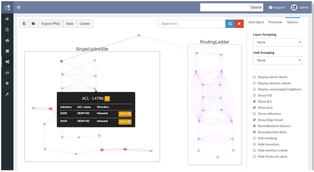 Dynamic Diagrams with IP Fabric part 1 - IP Fabric