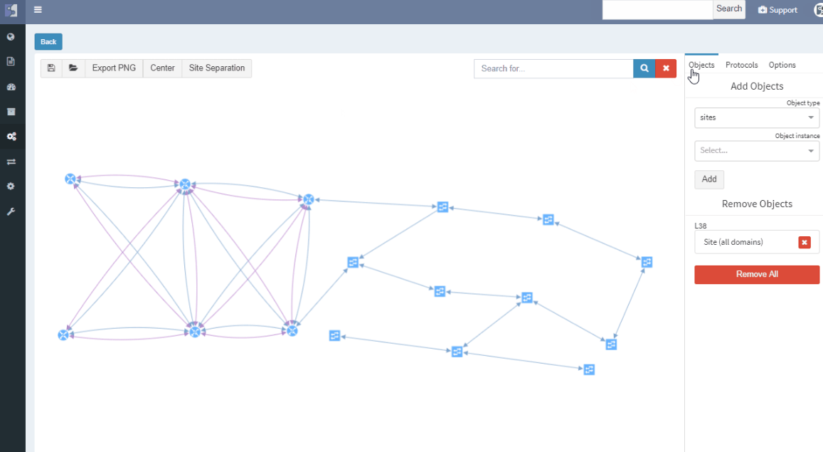 Spotting Single Points of Failure in a graph | IP Fabric