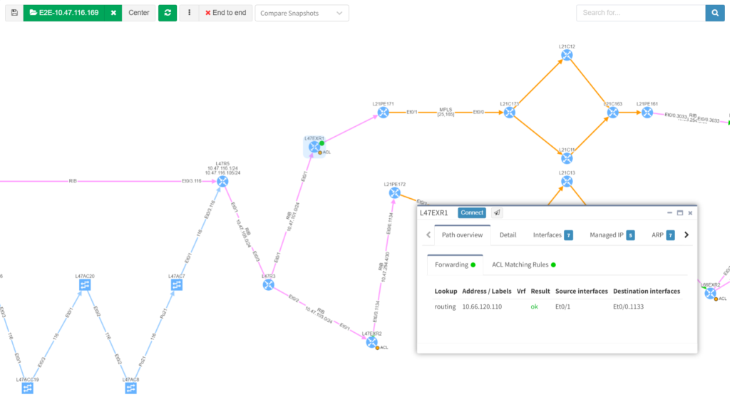 End to end path simulation with IP Fabric's API - IP Fabric