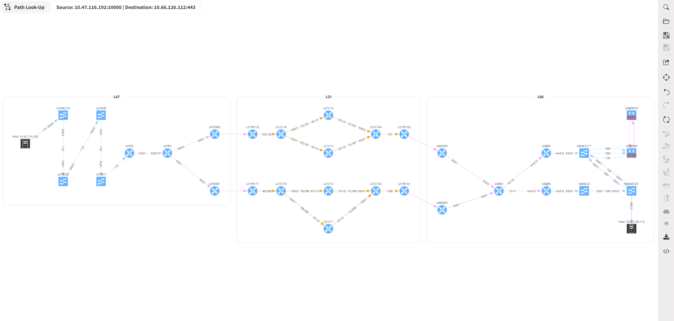 Network topology - IP Fabric: Automated Infrastructure Assurance