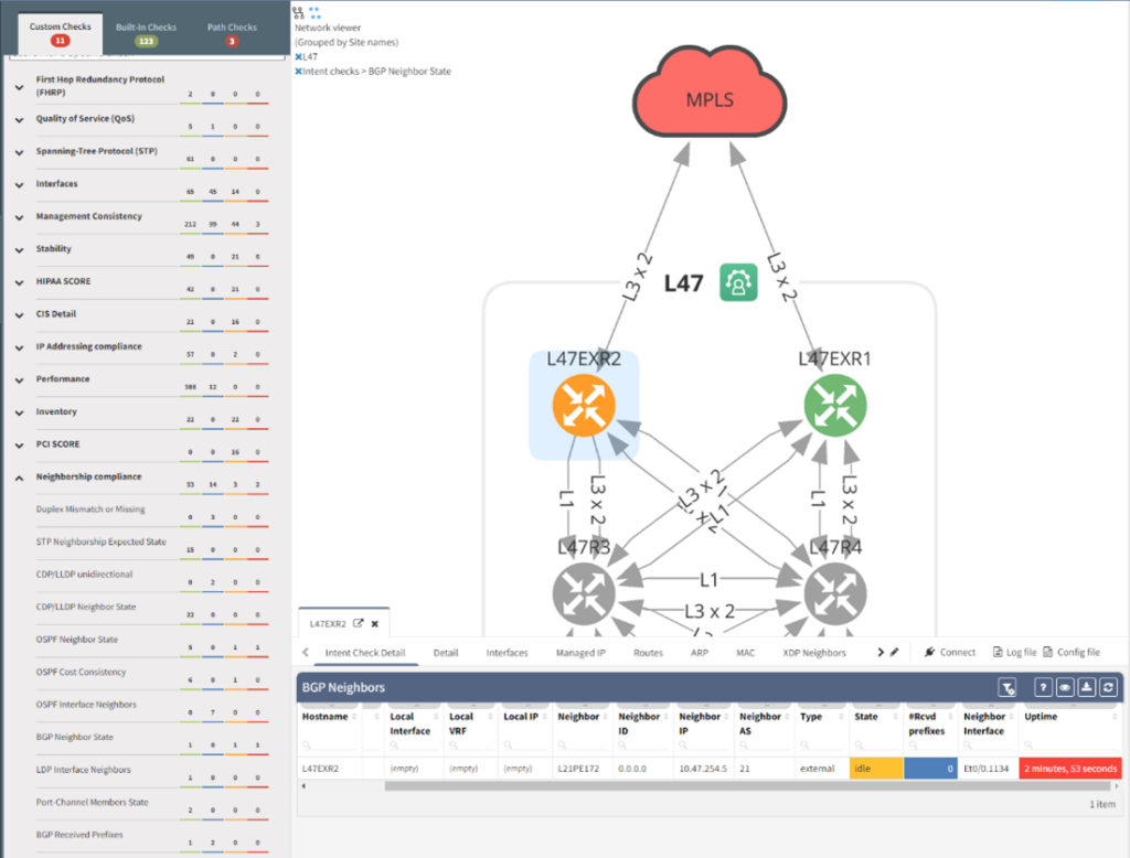 Your Network Swiss Army Knife - IP Fabric