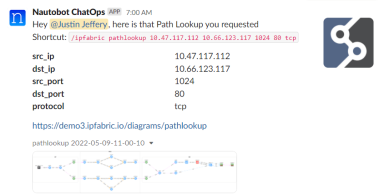 API Programmability - Part 4: Diagramming - IP Fabric