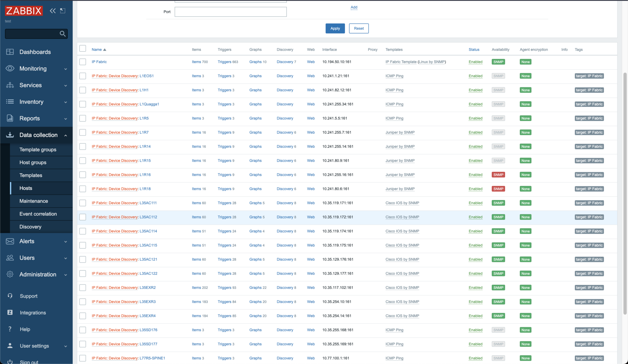 Get more out of network monitoring | IP Fabric template for Zabbix