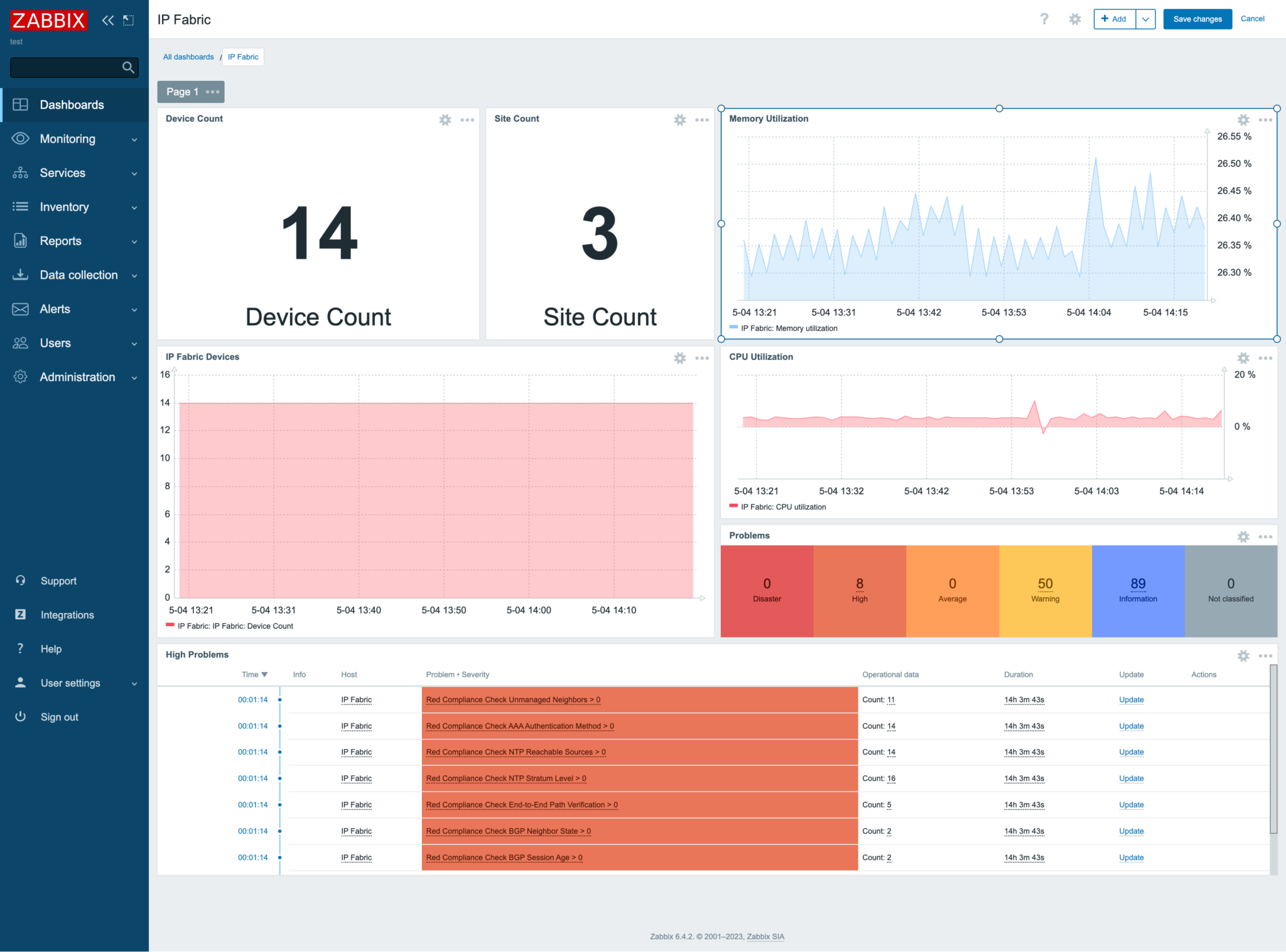 Get more out of network monitoring | IP Fabric template for Zabbix