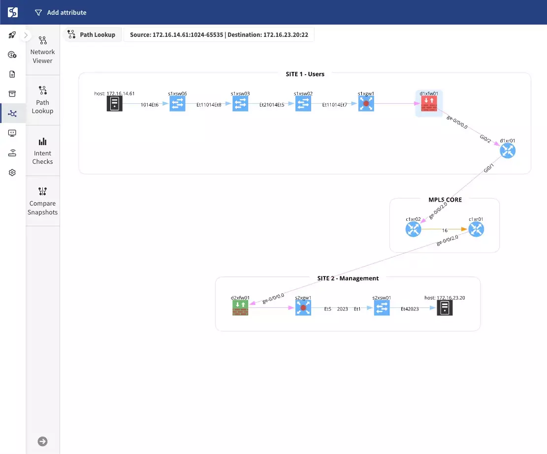 How does it work? - IP Fabric