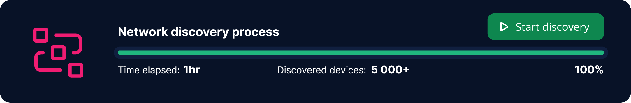 IP Fabric: Automated Infrastructure Assurance Platform