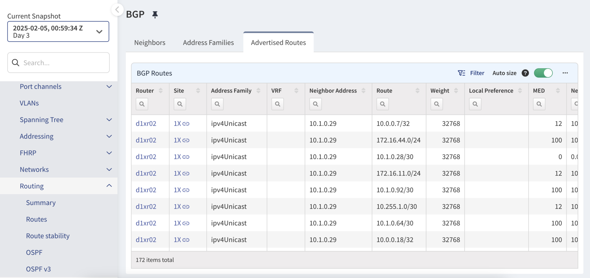 IP Fabric 7.0: Unify Cloud, Security, and Network Insights with ...