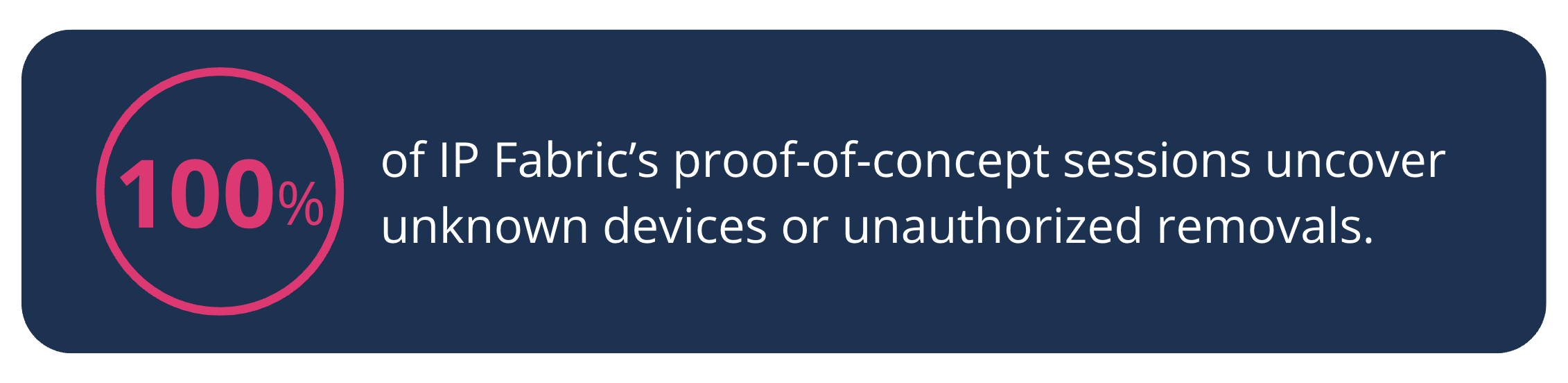 5 Ways to Improve Your Observability Tool with Infrastructure Assurance